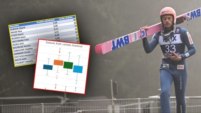 Adam Nawałka nowym selekcjonerem reprezentacji Polski? Kim jest ...