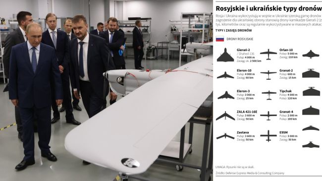 Rosyjska prowokacja dronowa. Trzy maszyny to bezsprzecznie Gerbery ...