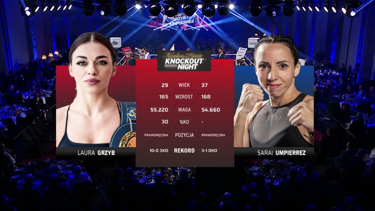 Laura Grzyb – Sarai Umpierrez. KnockOut Boxing Night 36 [WALKA] | TVP SPORT