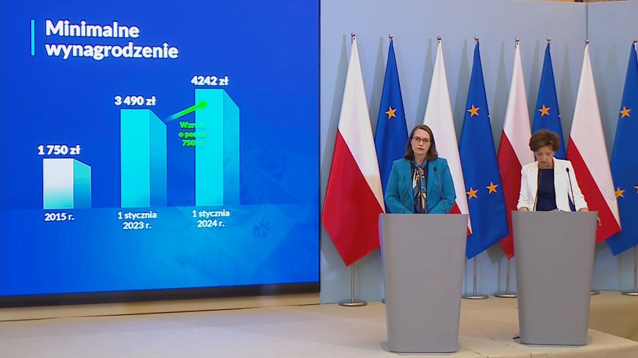Od 1 lipca wyższa płaca minimalna. To 3600 złotych brutto Od 1 lipca wyższa płaca minimalna. To 3600 złotych brutto