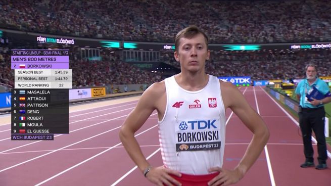 MŚ w lekkoatletyce Budapeszt 2023 [NA ŻYWO]. Starty Polaków, transmisje, medale (24.08.2023 ...