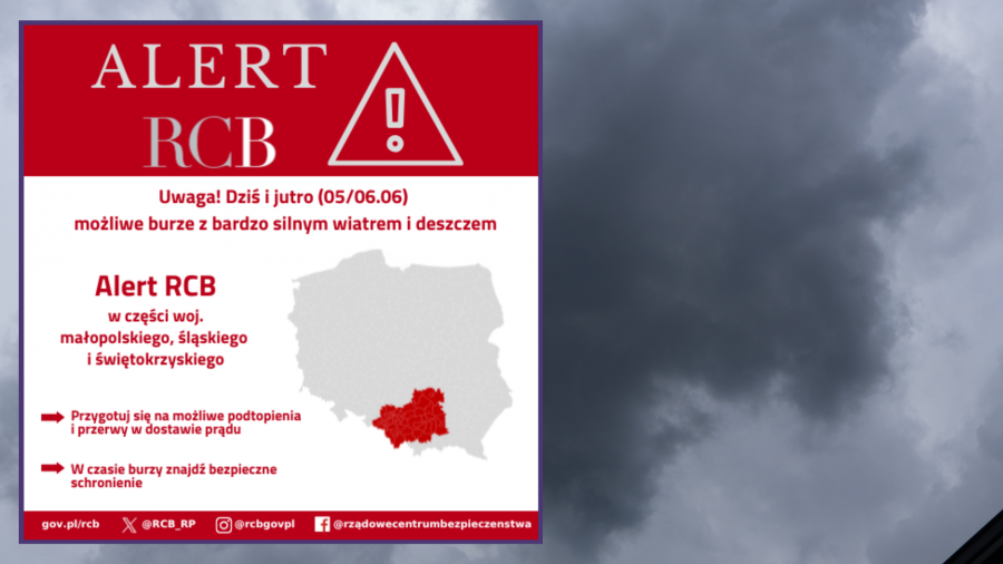 Nadciągają burze. Do mieszkańców wysłano Alert RBC