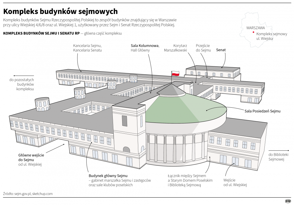 Dziś inauguracyjne posiedzeniu Sejmu X kadencji; ślubowanie posłów, wybór marszałka Izby i ...