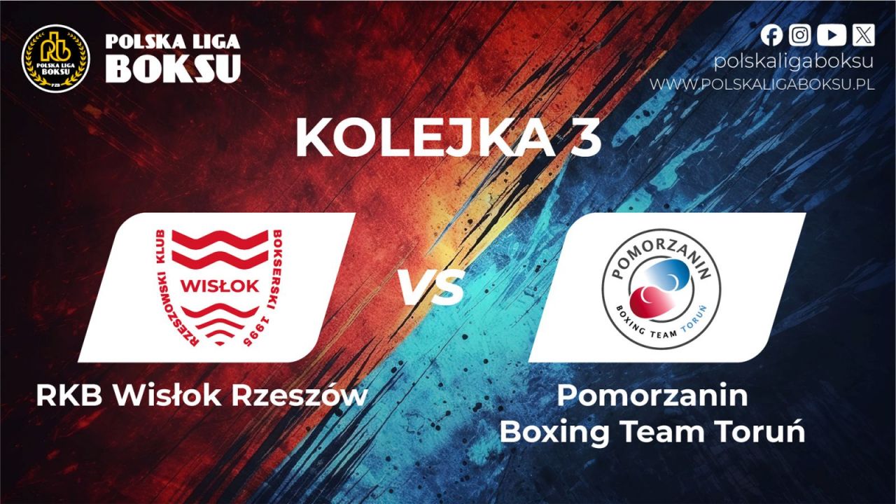 Wisłok Rzeszów – Pomorzanin Boxing Team Toruń. Polska Liga Boksu, 3 ...